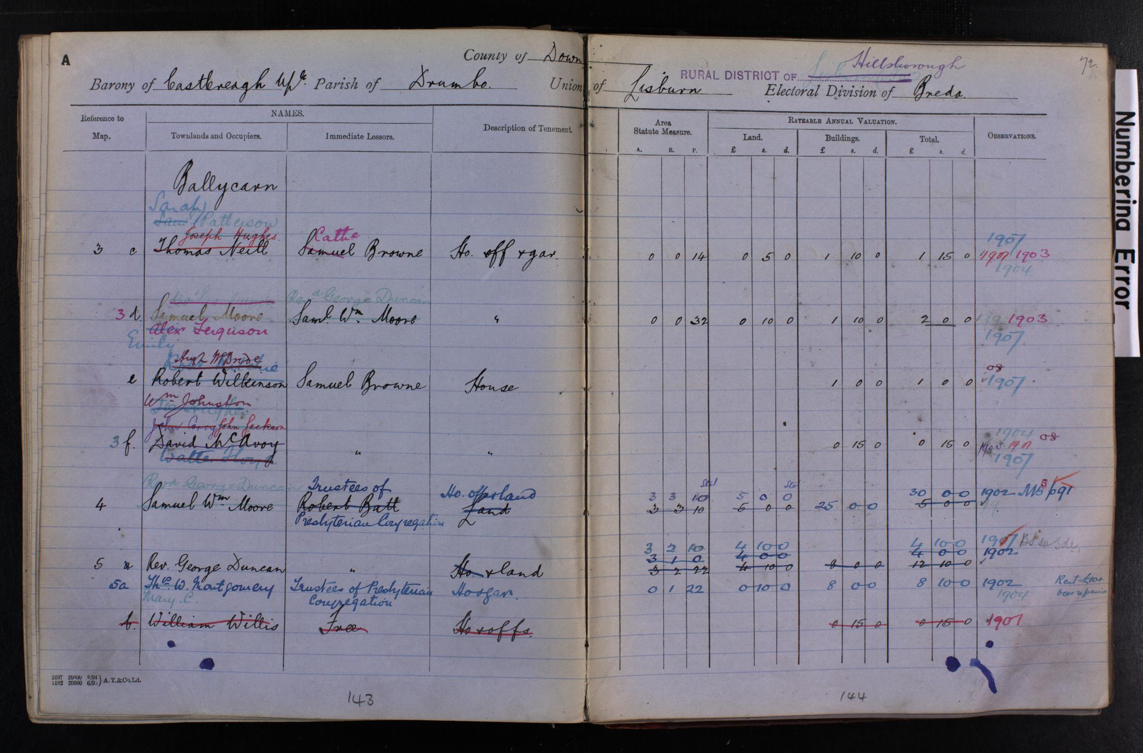 William Robert Ritchie (1903-1967) | WikiTree FREE Family Tree